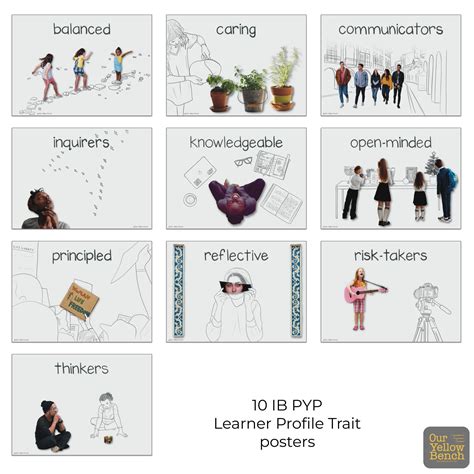 IB PYP Bundle Learner Profile Themes Central Idea Display Etsy