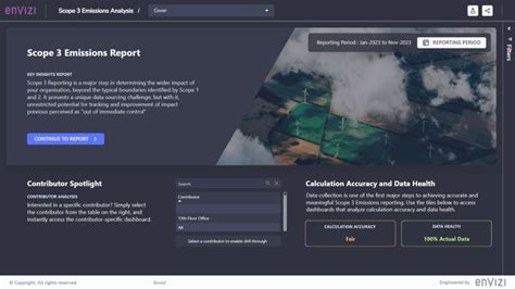 Deepa Manchikanti On Linkedin Try The New Self Serve Starter Package