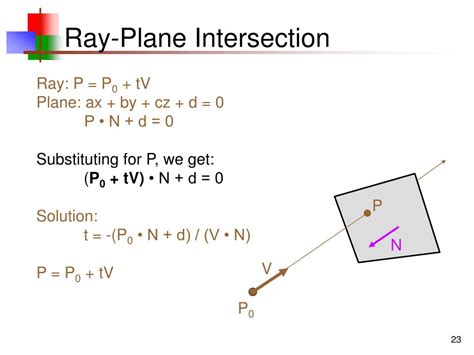 Ppt Ray Casting Powerpoint Presentation Free Download Id5357494