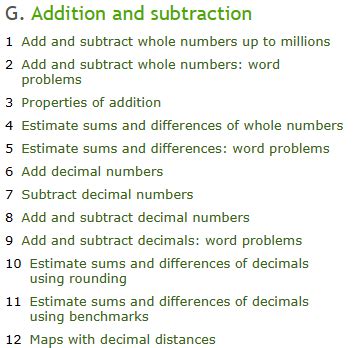 Additive Relations Addition Subtraction Get Smart