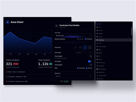 Chart Builder By Kyle Chaplin On Dribbble