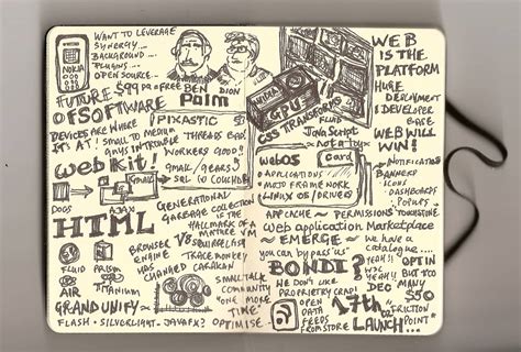 A Simple Route To Writing A Reactjs App In A Wordpress Plugin • Wpshout