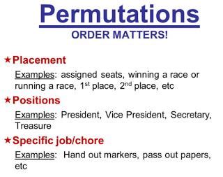 Permutation And Combination Tricks BankExamsToday