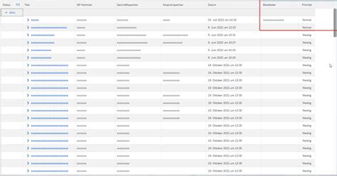 Analyticaltable Sets Column Sizes In A Strange Way · Issue 4348 · Sapui5 Webcomponents React