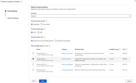 Time Series Forecasting Using Azure Machine Learning Train A