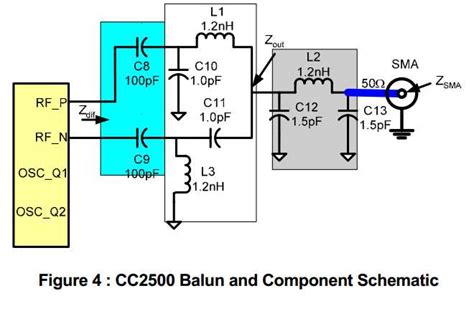 Unlocking The Essentials Understanding Datasheet Definition