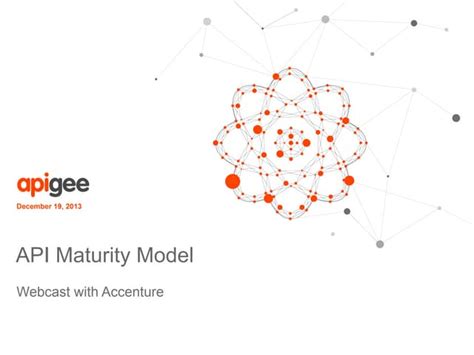 Api Maturity Model Webcast With Accenture Pdf