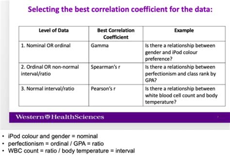12 Correlation And Regression Flashcards Quizlet