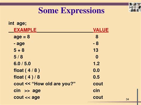 Ppt Chapter 3 Numeric Types Expressions And Output Daleweems