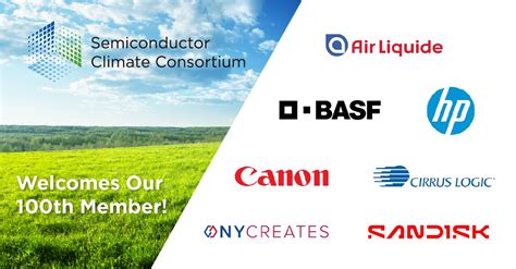 Sustainability Sustainablesemiconductors Semiconductor Climate