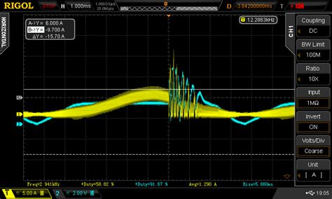 UCC Current Spikes To Limit On Load Power Management Forum Power Management TI