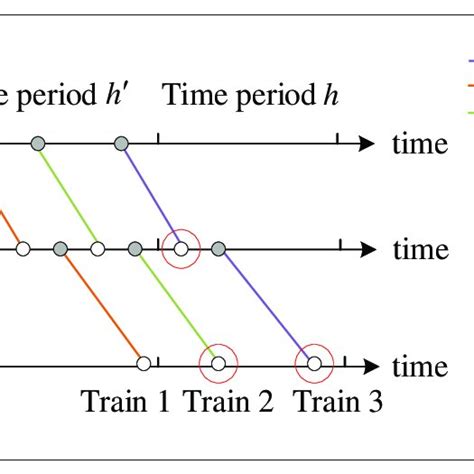 Genetic Algorithm Flow Chart Download Scientific Diagram