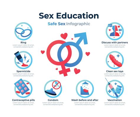 Sex Education Sex Health Sex Education Concept Female Hygiene Sex Toys 46462835 Vector Art