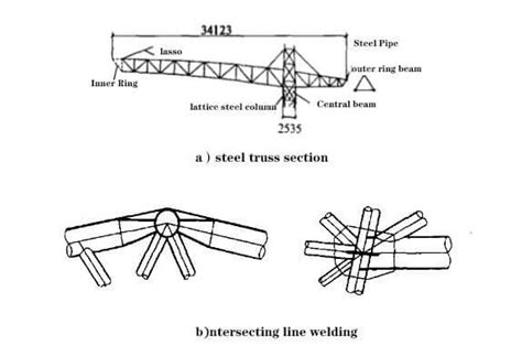 Large Stadium Tensile Membrane Structure Steel Truss Roof Construction