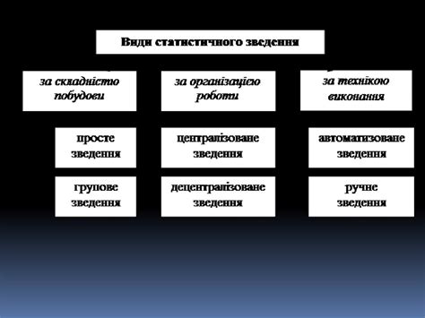 Зведення та групування даних презентация онлайн