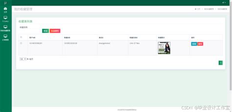 【附源码】手机销售系统源码数据库毕业论文齐全java开发ssm框架，可做毕业设计 Csdn博客