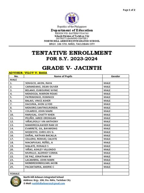 Tentative Enrolment Format Sy 2023 2024 Pdf