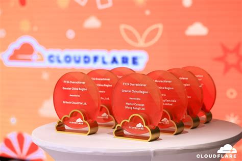 Google Maps API Changes 2025 Migration Guide For Directions API