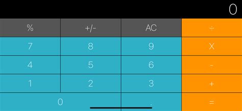 Github Georgiypolcalculator Layout