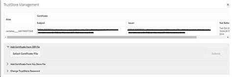 Aem 6 2 Saml Integration With Siteminder By Jobin Thomas Medium