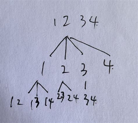 组合问题（二叉树，递归，回溯算法） Csdn博客