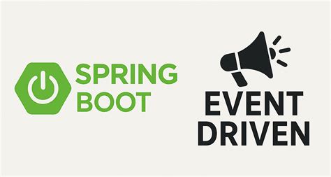 Understanding Spybean And Mockbean In Spring Boot Testing By Malvin Lok Stackademic