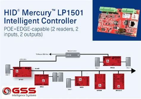 Hid Mercury Controller Lp1501 For Door Access Control System 2 Door