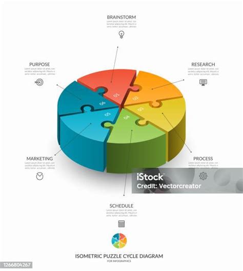 인포그래픽 등각 퍼즐 원형 템플릿 6 단계 조각 부품으로 다이어그램을 순환합니다 보고서 비즈니스 분석 데이터 시각화 및 프레젠테이션에 사용할 수 있는 3d 프로세스