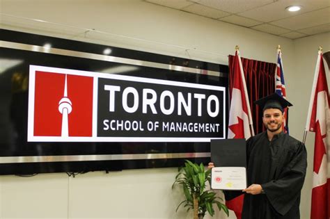 Raphael Duarte Sena On Linkedin College Learning Dreams Immigrant