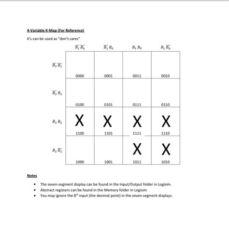 Solved Create A Logic Circuit Capable Of Displaying Any Chegg Com