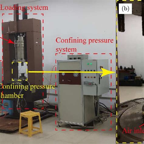 Equipment For Triaxial Compression And Penetration Tests A Tfd 2000l