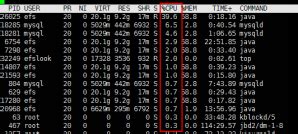 MySQL DBA需要掌握的 个问题 数据与人文 博客园