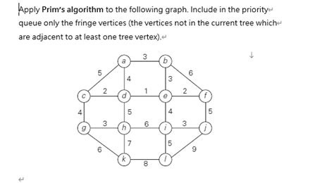 Apply Prims Algorithm To The Following Graph Include In The Priority Queue Only The Fringe