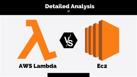 Aws Lambda Vs Ec2 A Detailed Analysis Whizlabs Blog