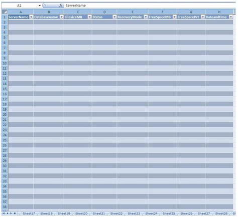 Tracking And Reporting Database Growth Sqlservercentral