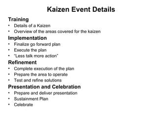 Kaizen Event PPT