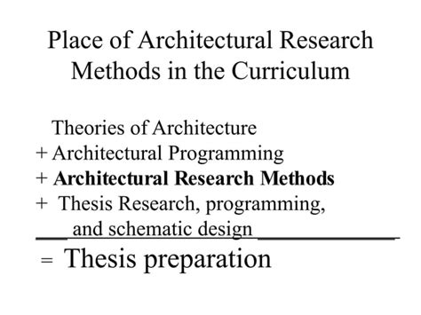 Arch Research Methods Pdf