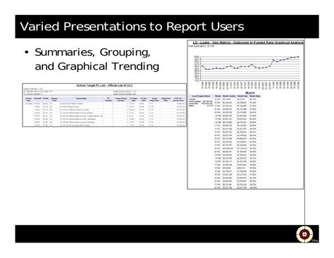 Cognos Reportnet Report Examples My Portfolio