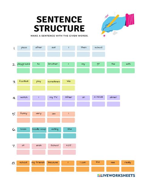 Sentence Structure Pdf