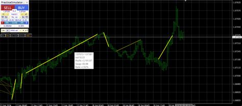Practice Simulator Setup And User Guide Trading Systems 13 July 2024 Traders Blogs