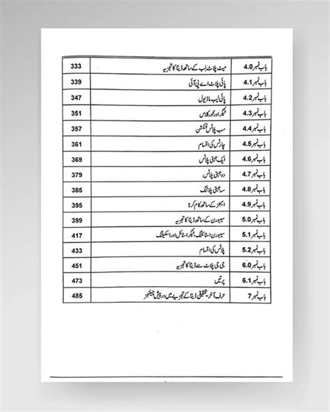 Data Analysis Book By Zeeshan Ul Hassan Usmani