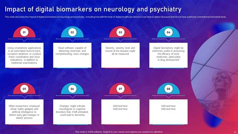 Top 10 Biomarker Classification It Powerpoint Presentation Templates In