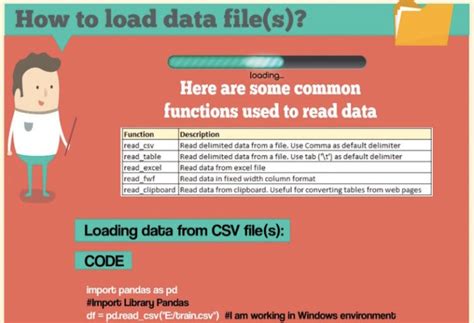 20 Helpful Python Cheat Sheet Of 2022 Rankred