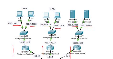 Solved Problems Pinging Computers In Other Networks Cisco Community