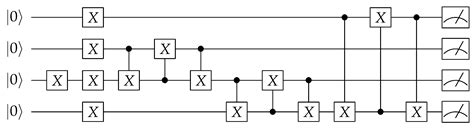Quantum Logic Locking For Security