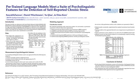 Underline Pre Trained Language Models Meet A Suite Of Psycholinguistic Features For The