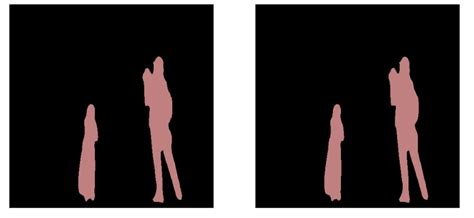 GluonCV Image Segmentation Using Pre Trained MXNet Models