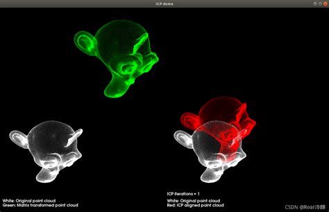 基于深度学习的点云配准 Ndt 点云配准综述mob6454cc747bda的技术博客51cto博客