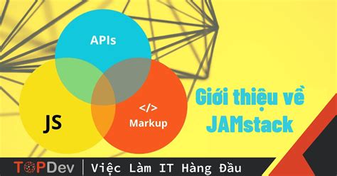 Giới Thiệu Về Jamstack Kiến Trúc Phát Triển Web Hiện đại