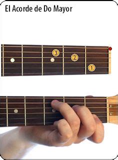 Como Tocar La Guitarra Acustica